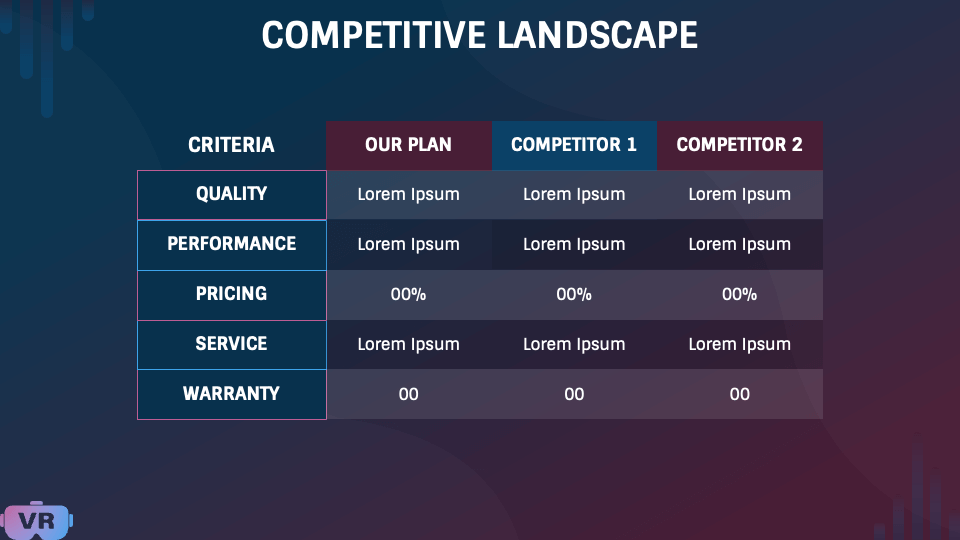 VR Agency Business Plan Template for Google Slides and PowerPoint