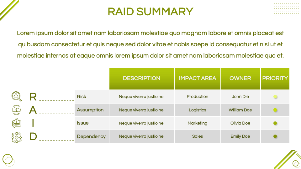 Year End Presentation Template for Google Slides and PowerPoint - PPT ...