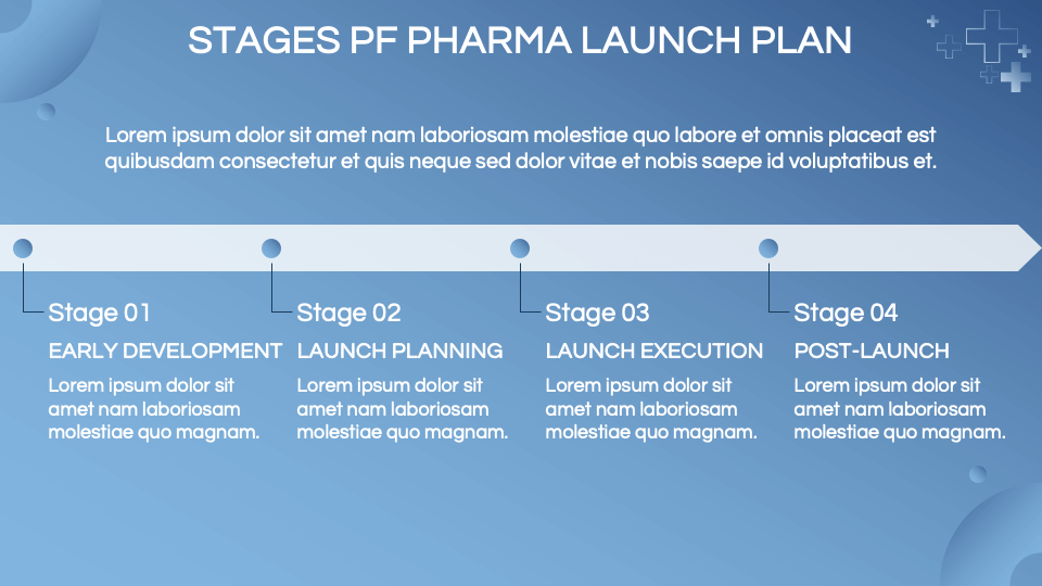 Pharma Product Launch Template for Google Slides and PowerPoint - PPT Slides