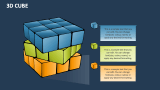 3D Cube Template for PowerPoint and Google Slides - PPT Slides