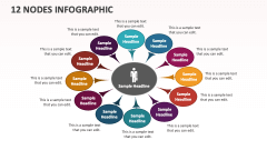 Page 5 - Infographics PowerPoint Templates & Google Slides Themes - Collidu