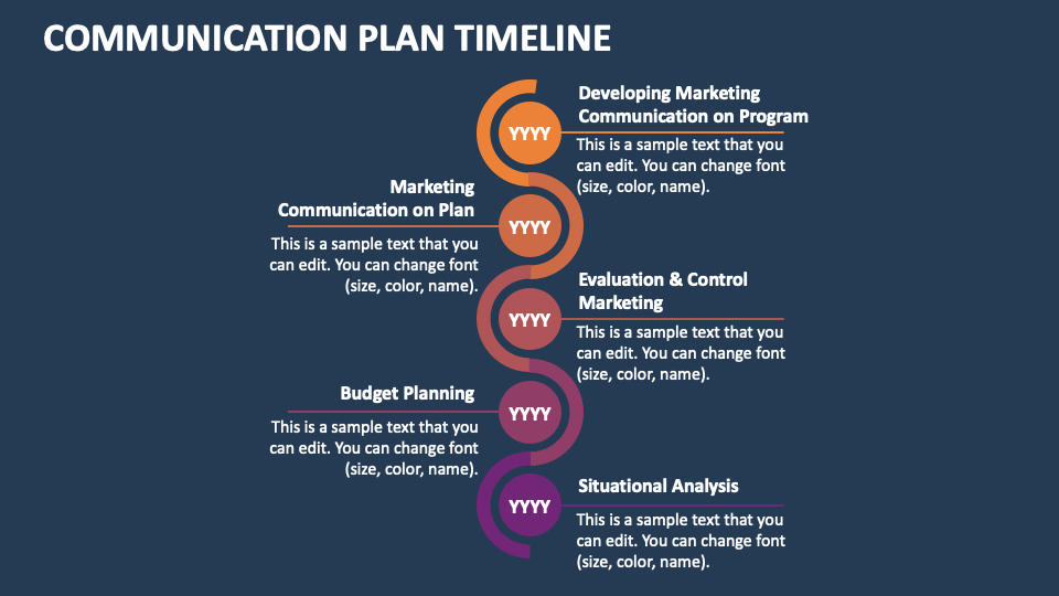Communication Plan Timeline PowerPoint and Google Slides Template - PPT ... Communication Plan Timeline PowerPoint and Google Slides Template - PPT ...