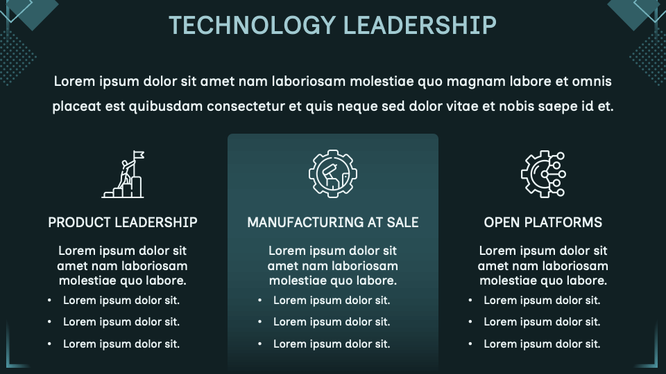 Intel Business Model Presentation for Google Slides and PowerPoint