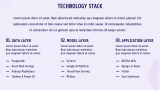 AI Technology Project Proposal Template for Google Slides and ...