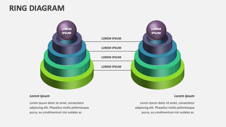 Ring Diagram Template for PowerPoint and Google Slides - PPT Slides