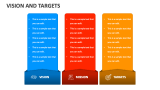 Vision & Targets Template for PowerPoint and Google Slides - PPT Slides