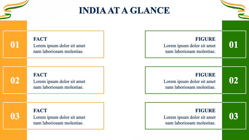 Free Presentation About India for Google Slides and PowerPoint