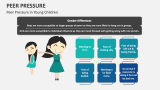 Peer Pressure PowerPoint and Google Slides Template - PPT Slides