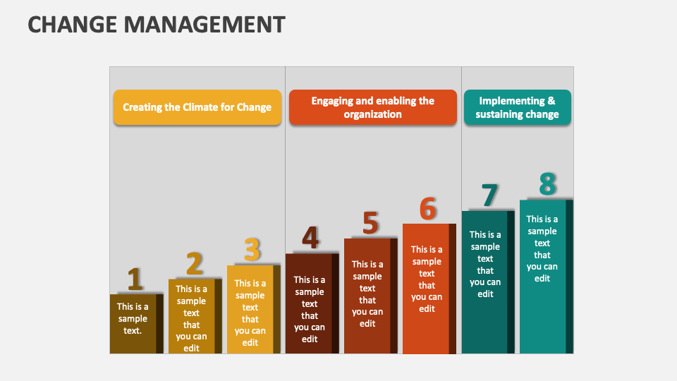 Change Management Template for PowerPoint and Google Slides - PPT Slides
