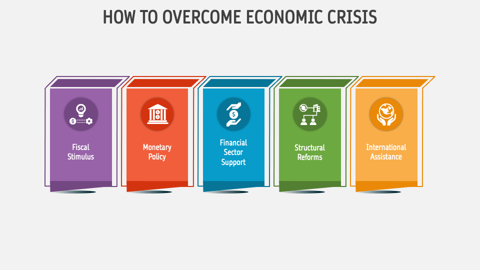 Economic Crisis PowerPoint and Google Slides Template - PPT Slides