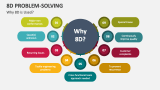 8D Problem-Solving Template for PowerPoint and Google Slides - PPT Slides
