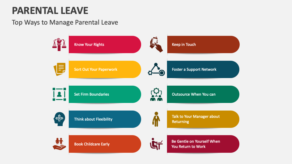Parental Leave PowerPoint and Google Slides Template - PPT Slides
