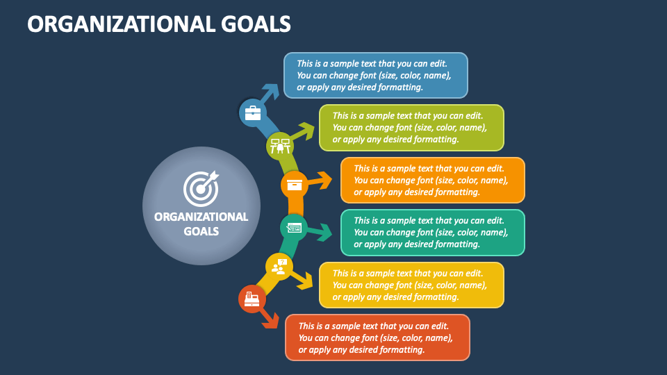 Organizational Goals PowerPoint and Google Slides Template - PPT Slides