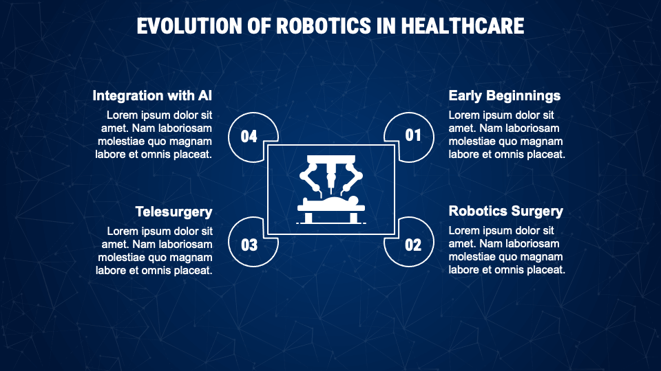 Robotics in Healthcare PowerPoint and Google Slides Template - PPT Slides