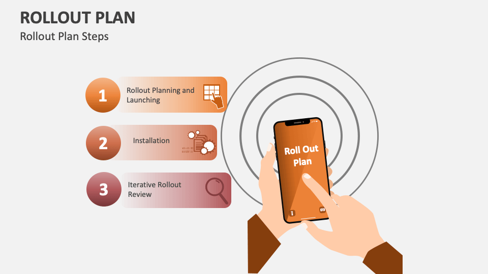 Rollout Plan Template for PowerPoint and Google Slides - PPT Slides
