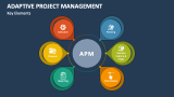 Adaptive Project Management PowerPoint and Google Slides Template - PPT Slides