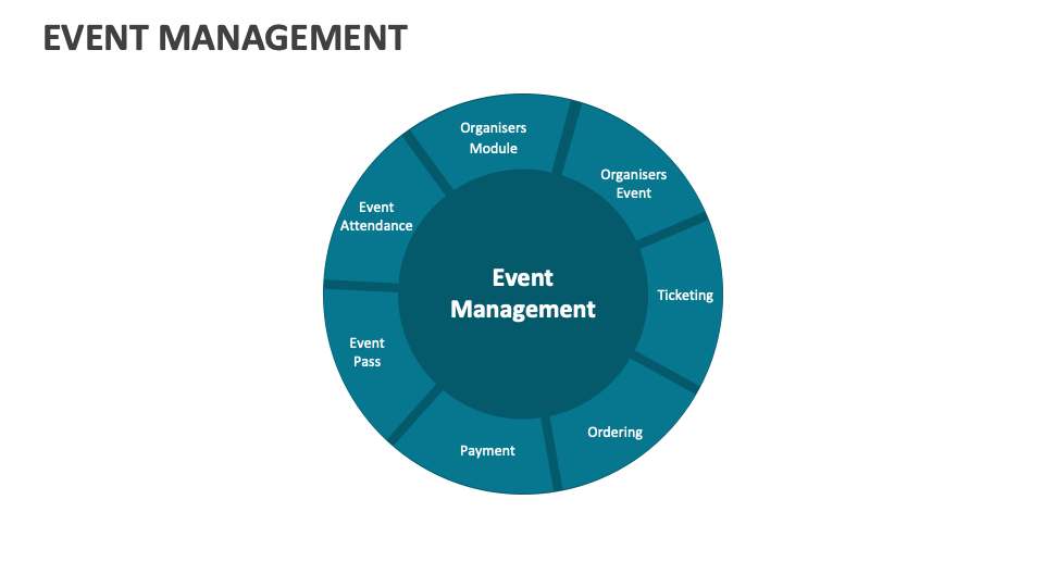 Event Management Template for PowerPoint and Google Slides - PPT Slides