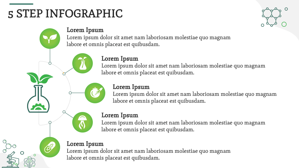 Free Biotech Theme for Google Slides and PowerPoint