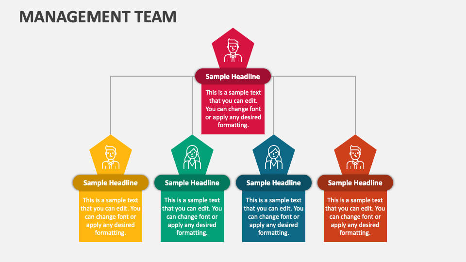 Management Team PowerPoint and Google Slides Template - PPT Slides