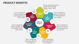 Product Benefits PowerPoint and Google Slides Template - PPT Slides