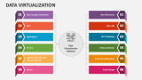 Data Virtualization PowerPoint and Google Slides Template - PPT Slides