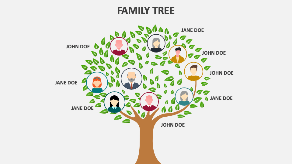 Family Tree Template for PowerPoint and Google Slides - PPT Slides