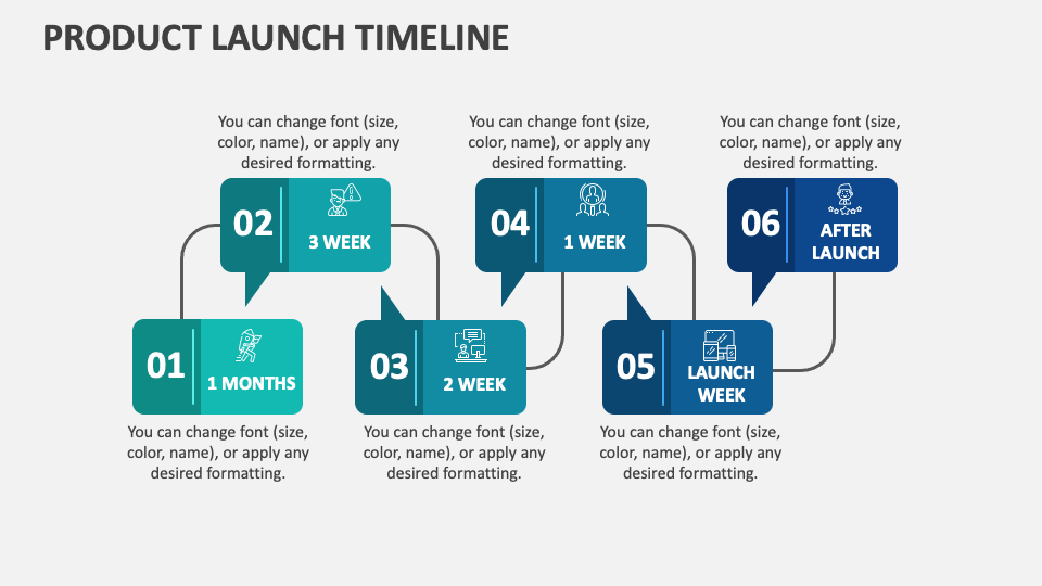 Product Launch Timeline PowerPoint and Google Slides Template - PPT Slides