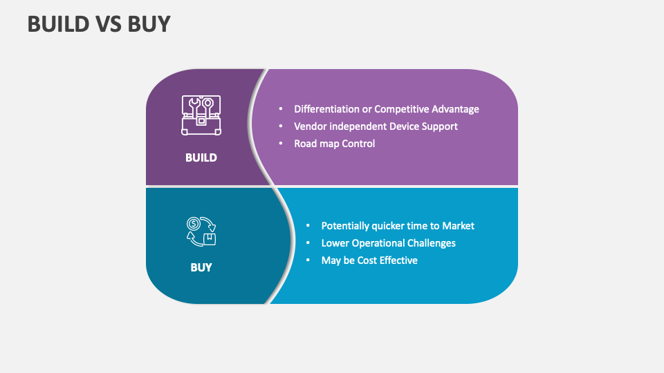 Build Vs Buy Template for PowerPoint and Google Slides - PPT Slides