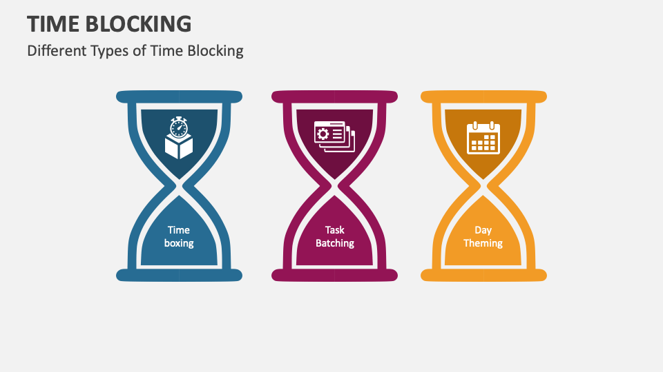 Time Blocking PowerPoint and Google Slides Template - PPT Slides