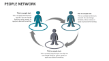 People Network Template for PowerPoint and Google Slides - PPT Slides