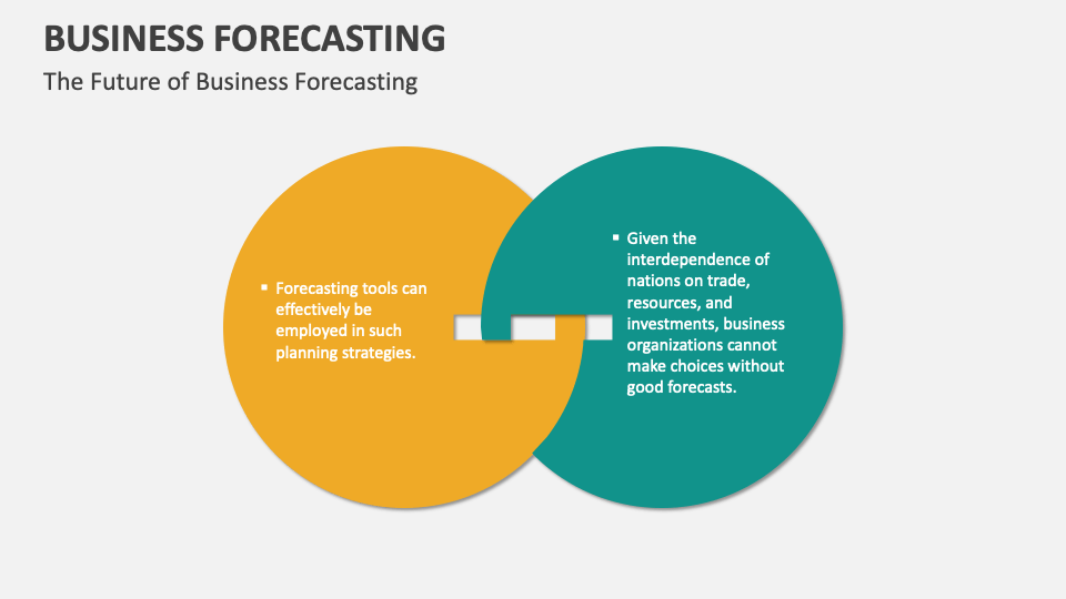 Business Forecasting Template for PowerPoint and Google Slides - PPT Slides