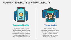 Augmented Reality Vs Virtual Reality Powerpoint And Google Slides