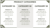 Product Catalog Template for Google Slides and PowerPoint - PPT Slides