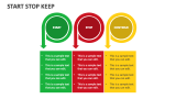 Start Stop Keep PowerPoint and Google Slides Template - PPT Slides