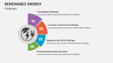 Renewable Energy Template for PowerPoint and Google Slides - PPT Slides