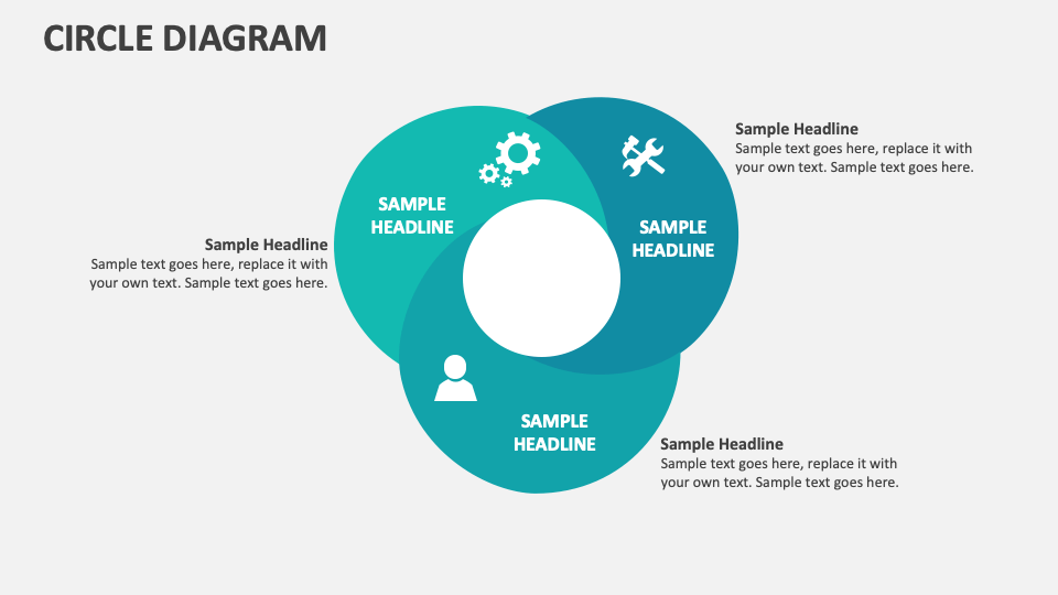 Circle Diagram Template for PowerPoint and Google Slides - PPT Slides
