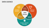 Data Science Template for PowerPoint and Google Slides - PPT Slides