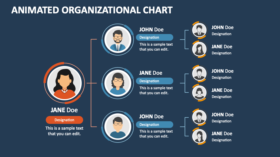 Animated Organizational Chart for Google Slides and PowerPoint - PPT Slides Animated Organizational Chart for Google Slides and PowerPoint - PPT Slides