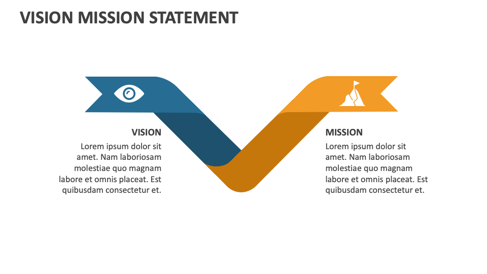 Vision Mission Statement Template for PowerPoint and Google Slides ...