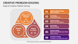 Creative Problem-Solving PowerPoint and Google Slides Template - PPT Slides
