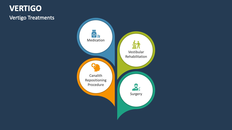 Vertigo PowerPoint and Google Slides Template - PPT Slides