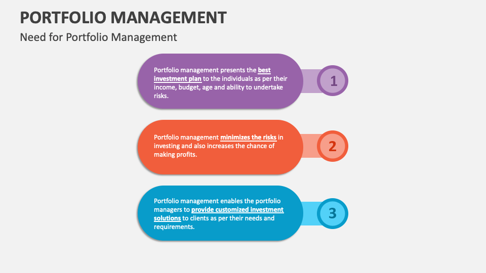 Portfolio Management Template for PowerPoint and Google Slides - PPT Slides