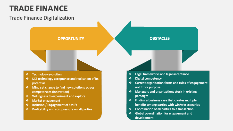 Trade Finance Template for PowerPoint and Google Slides - PPT Slides