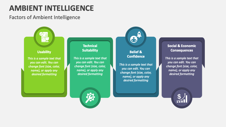 Ambient Intelligence PowerPoint and Google Slides Template - PPT Slides