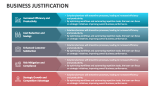 Business Justification Template for Google Slides and PowerPoint - PPT ...