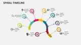 Spiral Timeline Template for PowerPoint and Google Slides - PPT Slides