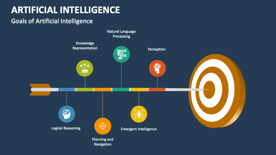 Artificial Intelligence PowerPoint and Google Slides Template - PPT Slides