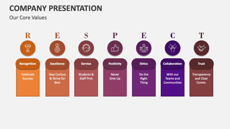 Company Presentation Template for PowerPoint and Google Slides - PPT Slides