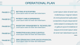 Eye Care Clinic Business Plan Template for Google Slides and PowerPoint ...