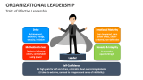 Organizational Leadership PowerPoint and Google Slides Template - PPT ...